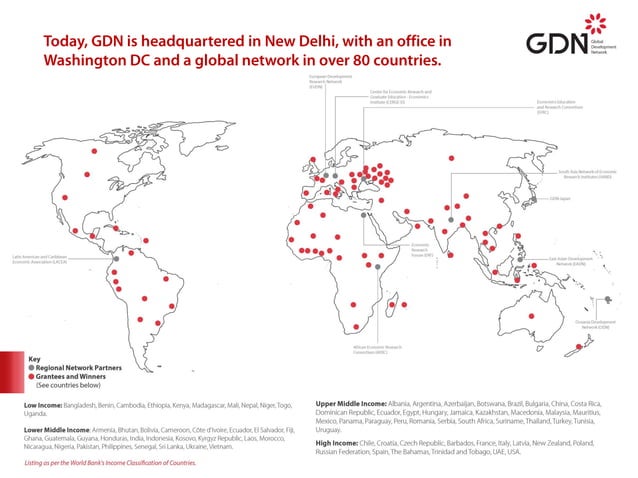 Who is the Global Development Network (GDN)? | PDF