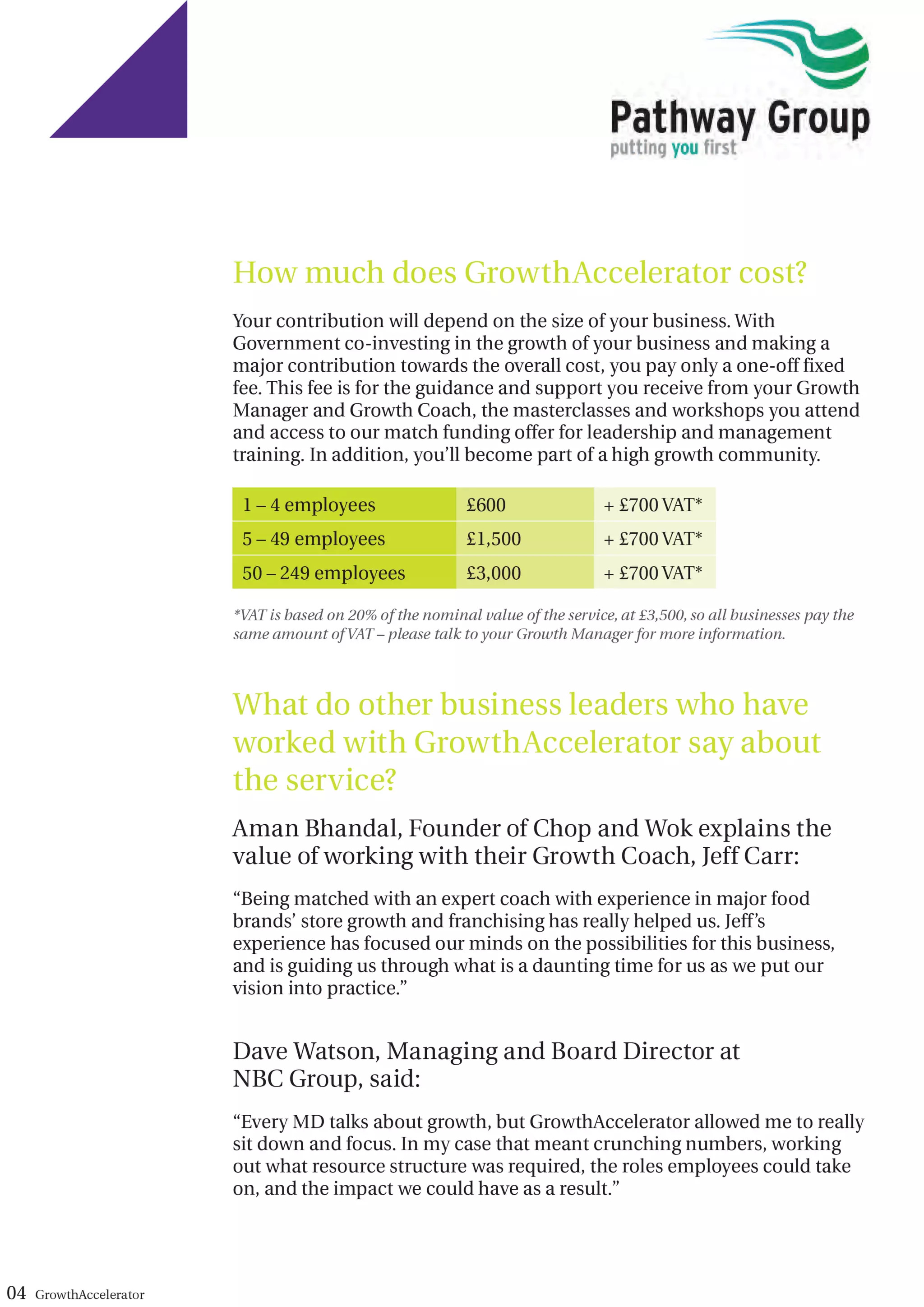 About Growth Accelerator - information about GrowthAccelerator, growth ...