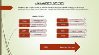 ABOUT HIGHRADIUS.pptx hhhhhhhhhhhhhhhhhhhhhhhhhhhhhhhhhhhhhhhhh | PPTX