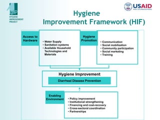 About hygiene program emergency and promotion for the idps in somalia ...