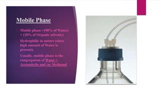 About HPLC! | PPT