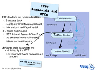 About the IETF: Presentation for the University of Botswana | PPT
