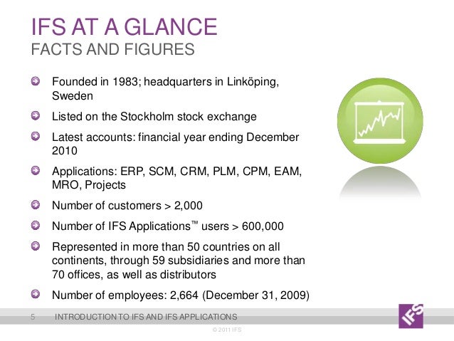 About IFS Applications