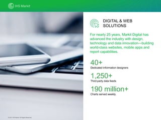 About IHS Markit (2017) | PPT