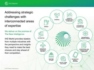 About IHS Markit (2017) | PPT