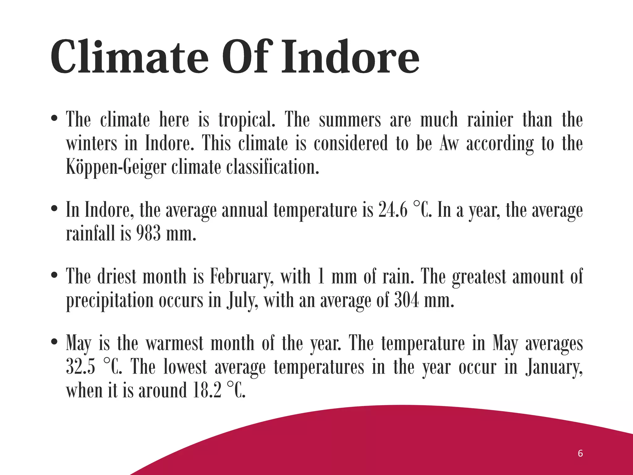 About Indore City | PDF