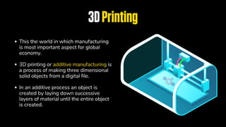 3D printing: About innovation that will be actual for global economy ...
