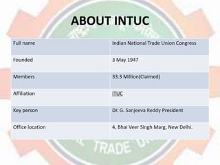 INDIAN NATIONAL TRADE UNION CONGRESS | PPT