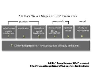 About Life - Example Frameworks | PPT