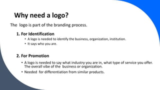 ABOUT LOGOS.pptx