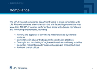About Lpl Financial[1] | PPTX