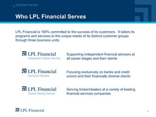 About Lpl Financial Power Point Presentation.Pdf