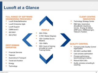 About Luxoft | PPT