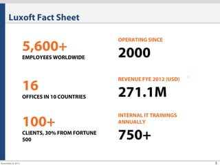 About Luxoft | PPT