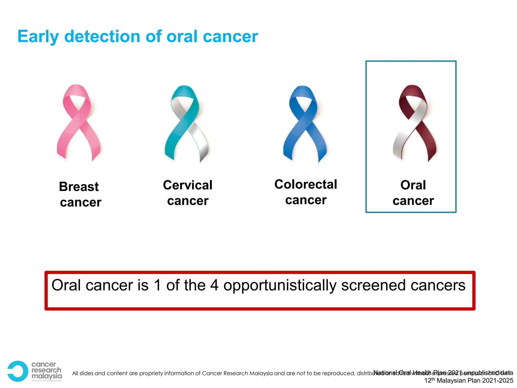MeMoSA® Mobile technology for screening and follow up of OPMD and oral ...