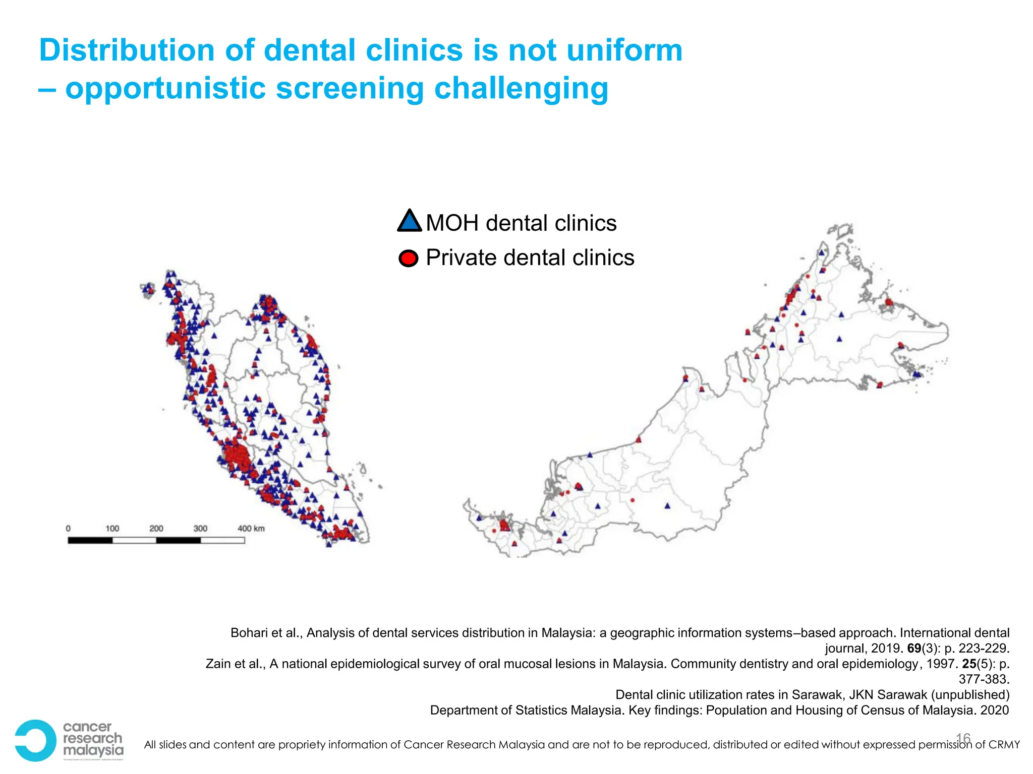 MeMoSA® Mobile technology for screening and follow up of OPMD and oral ...
