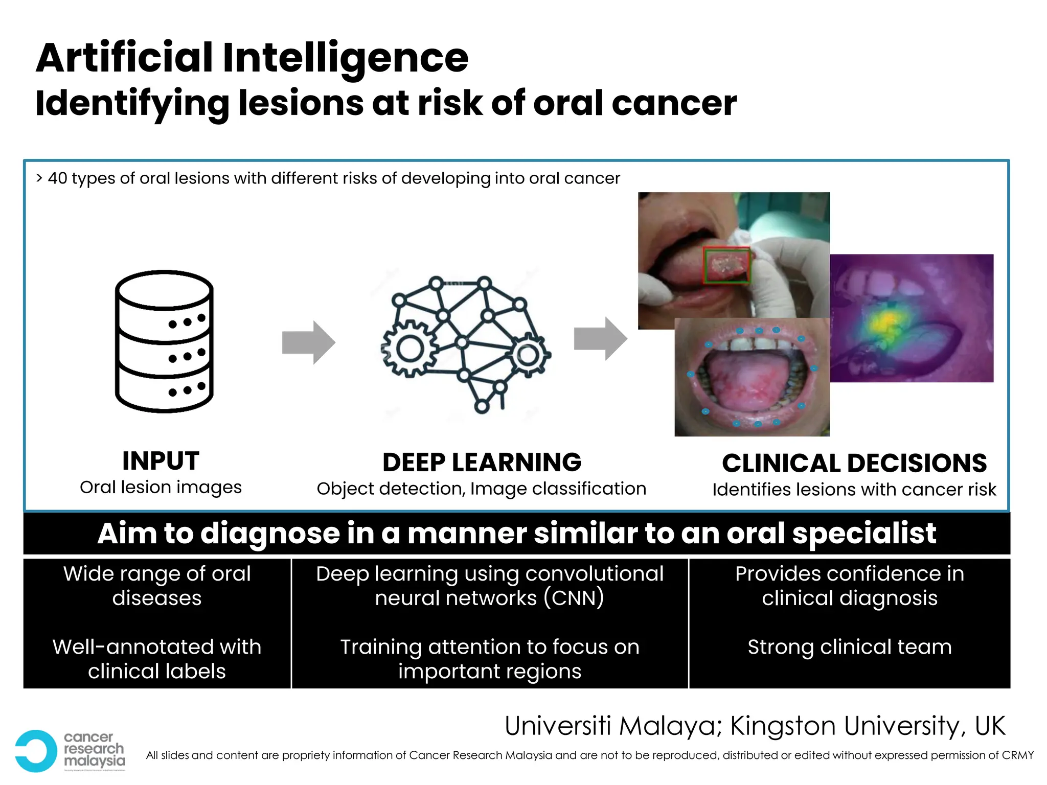 MeMoSA® Mobile technology for screening and follow up of OPMD and oral ...