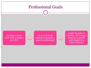 About Me PPT_Eva Draper | PPT