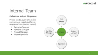 About metacost | PPT