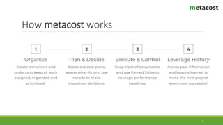 About metacost | PPT