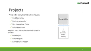About metacost | PPT