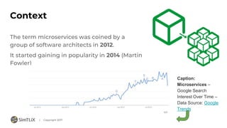 Intro to Microservices - SimtTLiX Tech Talk | PPTX
