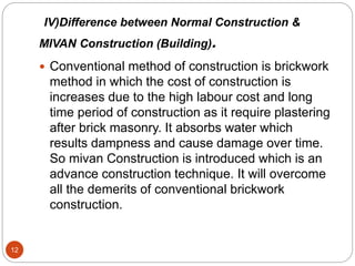 About mivan technology | PPTX