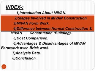 About mivan technology | PPTX
