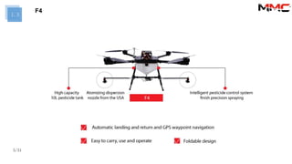 Professional Drone Manufacturer--MMC UAV | PPT