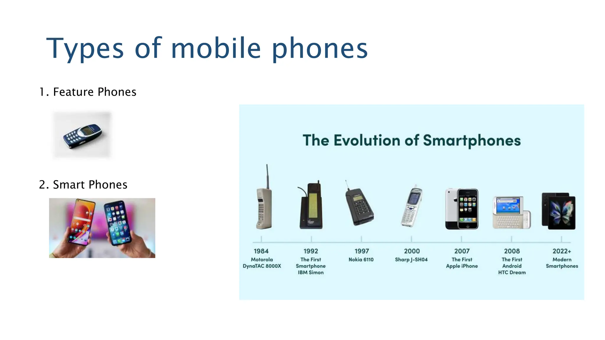 About Mobile Phone presentation for Kids.pptx