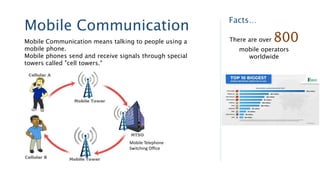 About Mobile Phone presentation for Kids.pptx