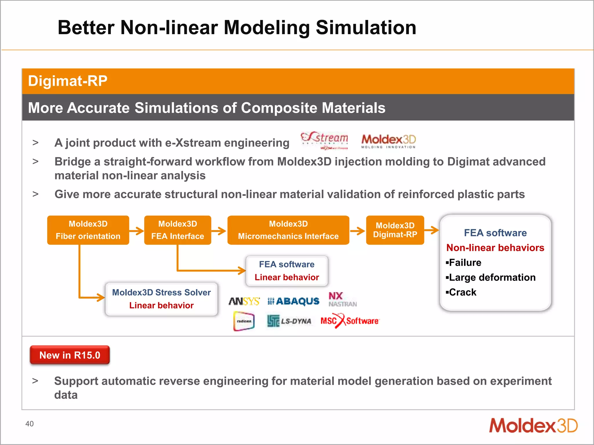 Introducción Moldex 3D General | PPTX