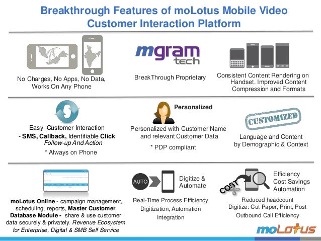 About moLotus a breakthrough mobile video customer interaction platform ...