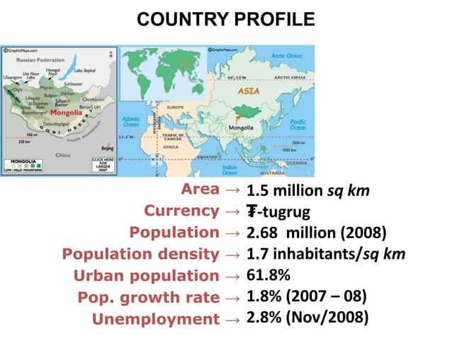 About Mongolia | PPSX