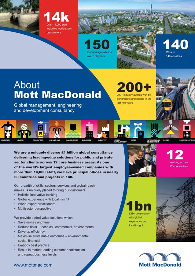 Mott MacDonald - A Bit About Us | PDF