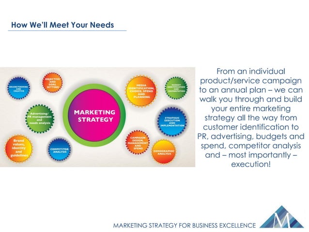 About Mountain Consulting | PPT