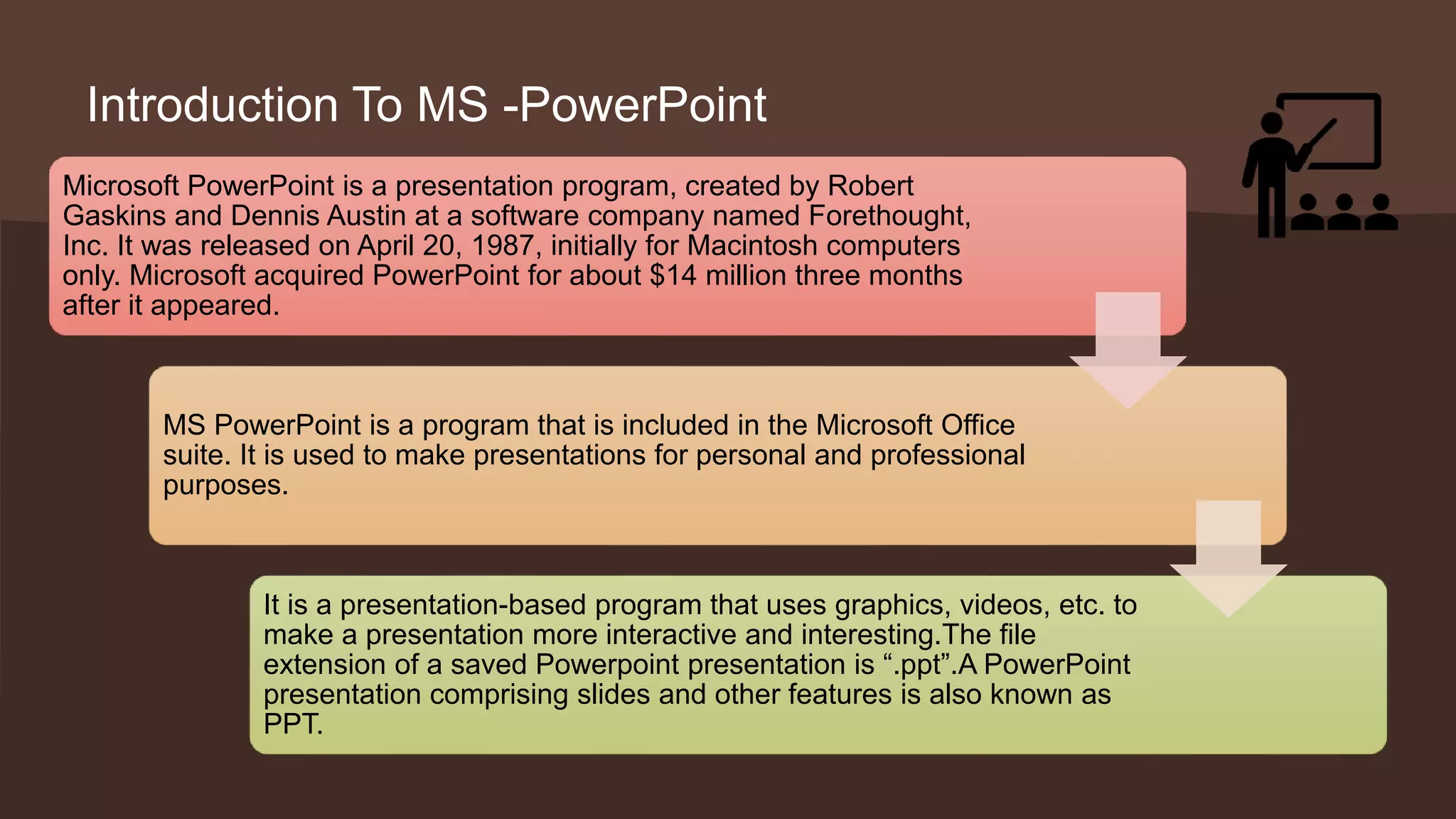 About MS Power Point.pptx