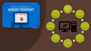 About MS Power Point.pptx | Desktop Publishing | Computer Software and ...