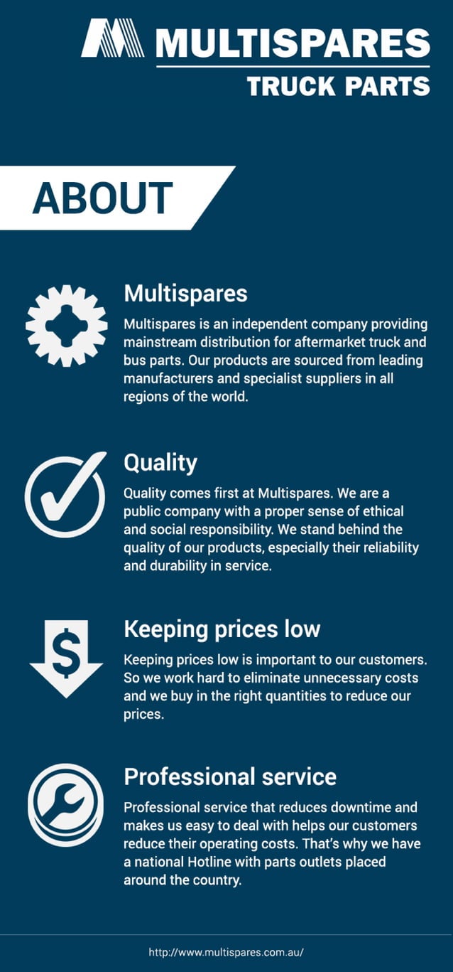 About Multispares Truck Parts | PDF | Rail Travel | Travel Type