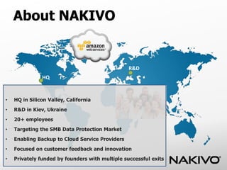 About NAKIVO | PPTX