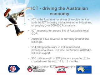 About national ict careers week | PPTX