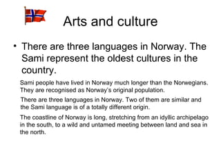 About norway | PPT