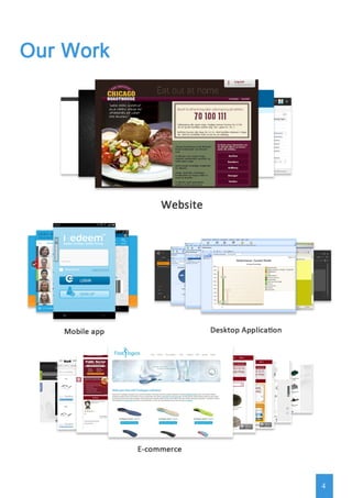 About Nova Software | PDF