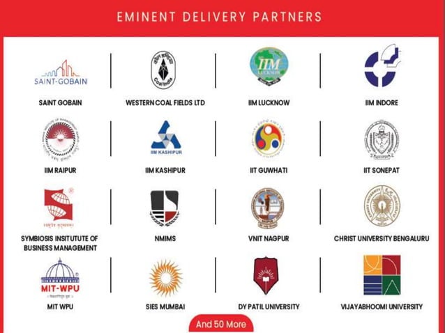 About NSDM INDIA_GrowthAcad.pptx