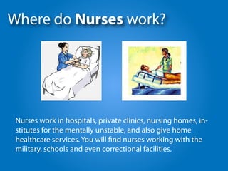 About nursing careers information | PDF