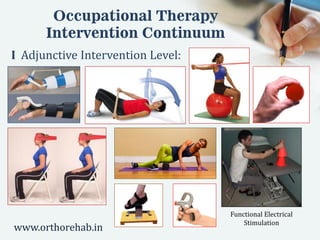 About Occupational Therapy | PDF