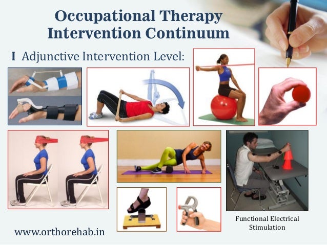 About Occupational Therapy