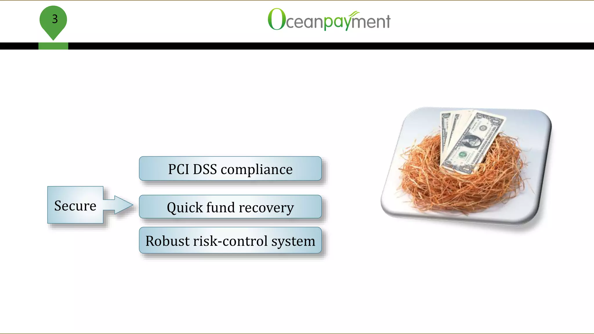 About oceanpayment | PPTX