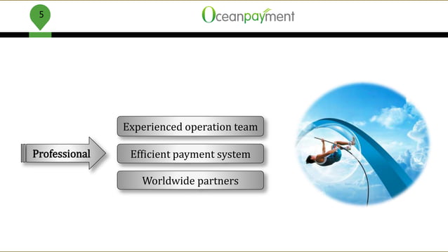 About oceanpayment | PPTX
