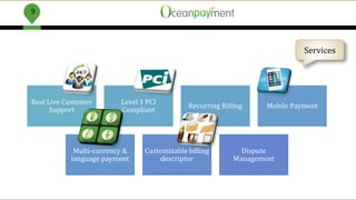 About oceanpayment | PPTX